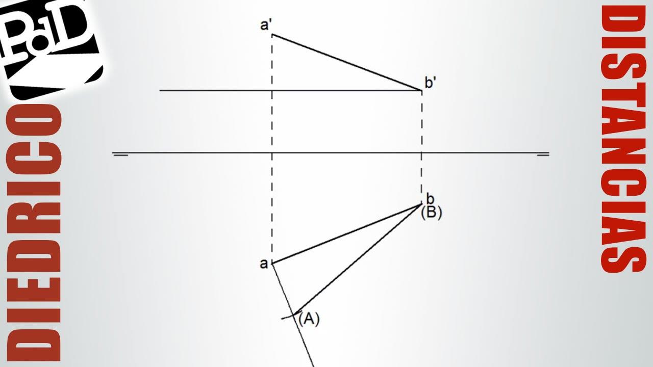 Cálculo de la distancia entre dos puntos: explicación con ejemplos