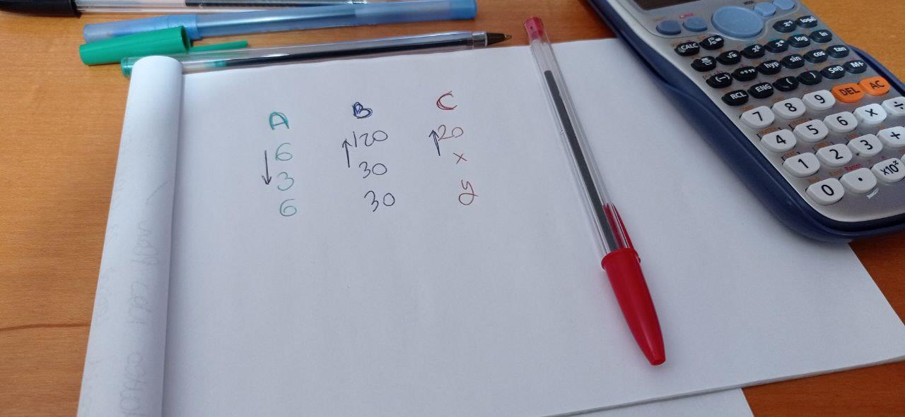 Come funziona la regola del 3 in matematica