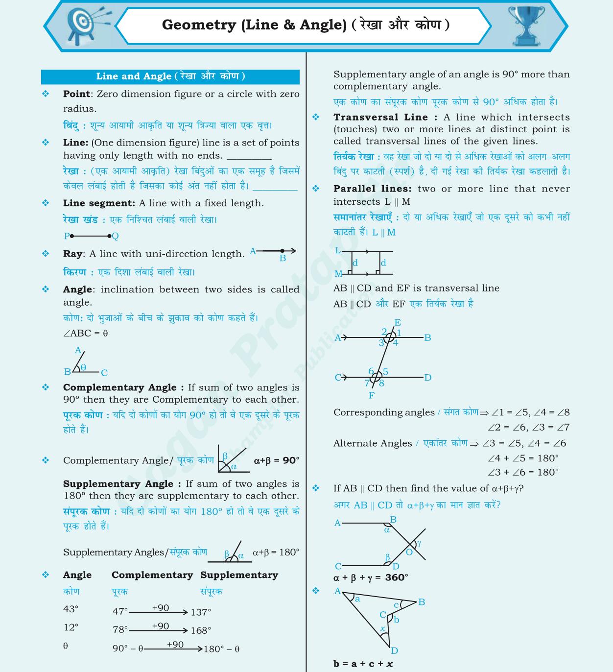 Best Trick to Learn Concepts in Geometry