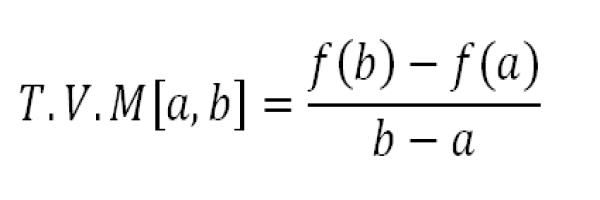 ¿Cómo calcular la tasa de variación media de una función?