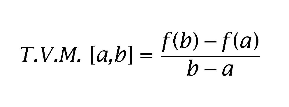 Como calcular a taxa de variação média de uma função: explicação completa