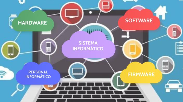 ¿qué Es Un Sistema Informático Paso Por Paso