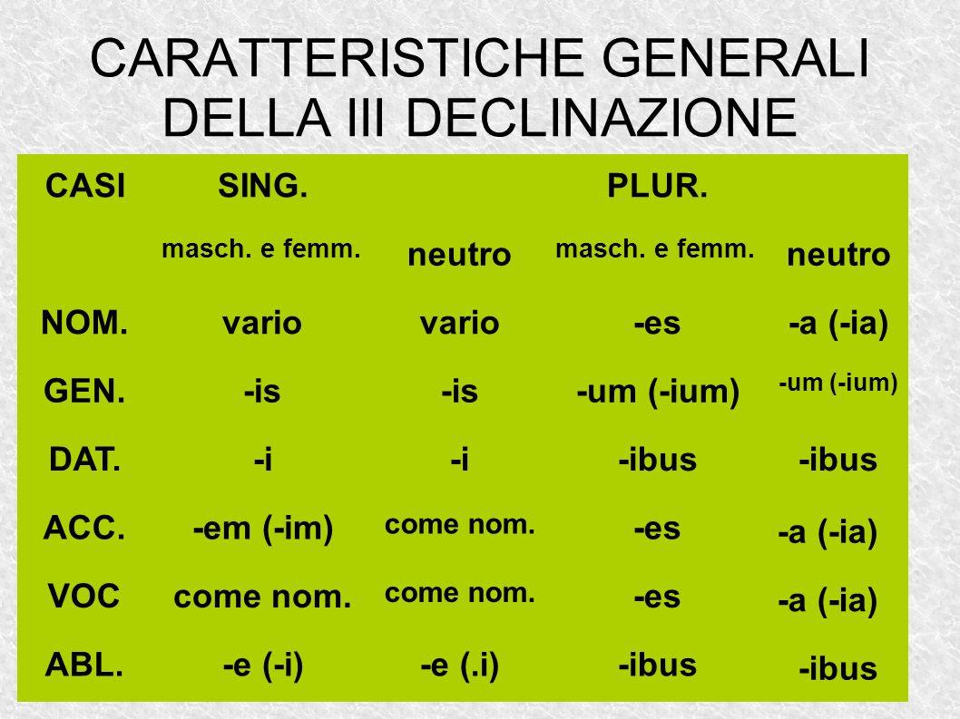Ripetizioni latino: tabella della terza declinazione