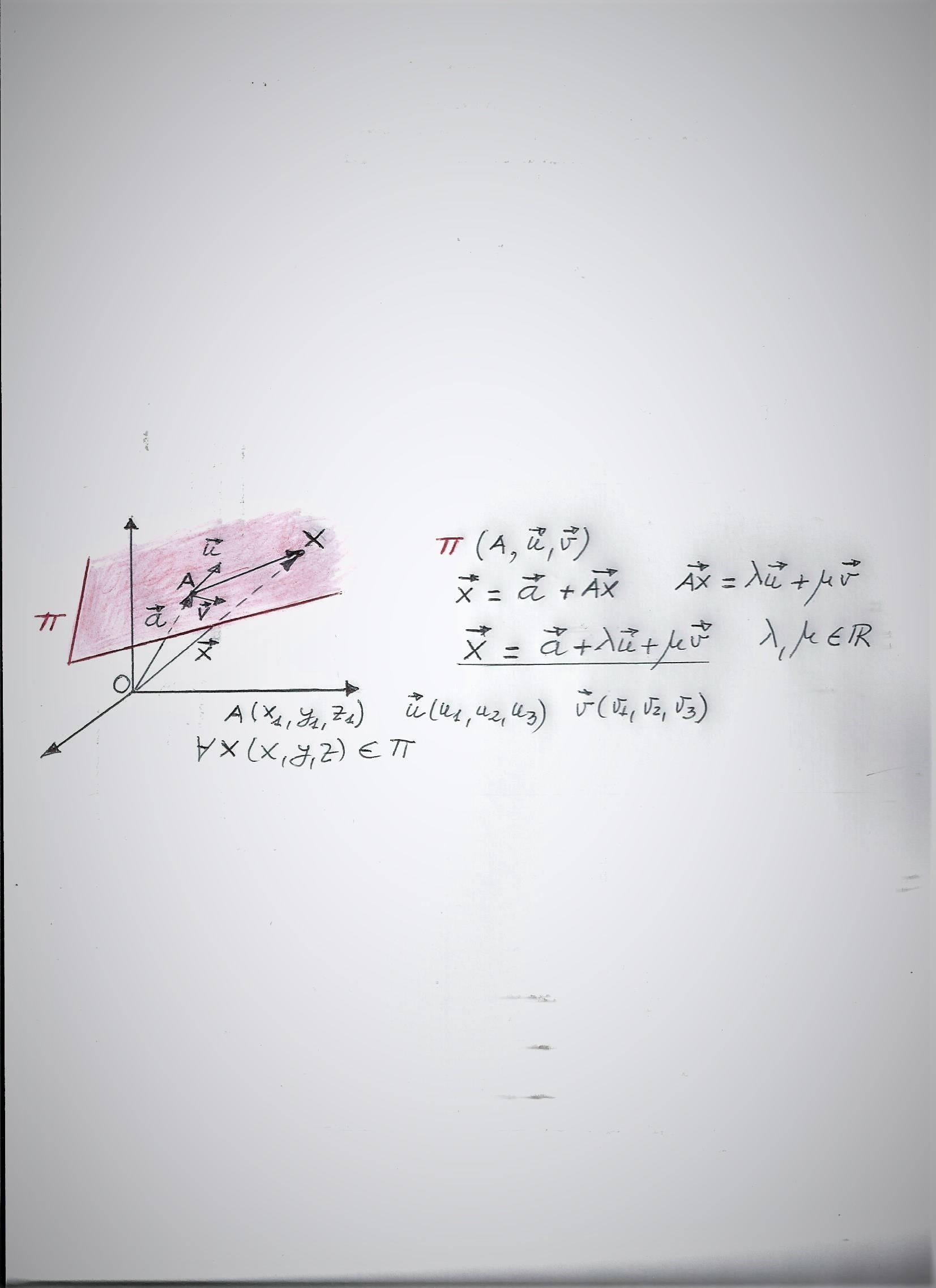 Ecuaciones del plano en el espacio: Vectorial, paramétricas y general ...